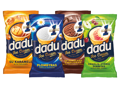 Ačiū lojalumo programa | MAXIMA